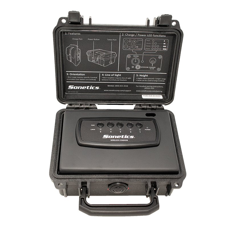 How It Works: Maximizing Range | Sonetics